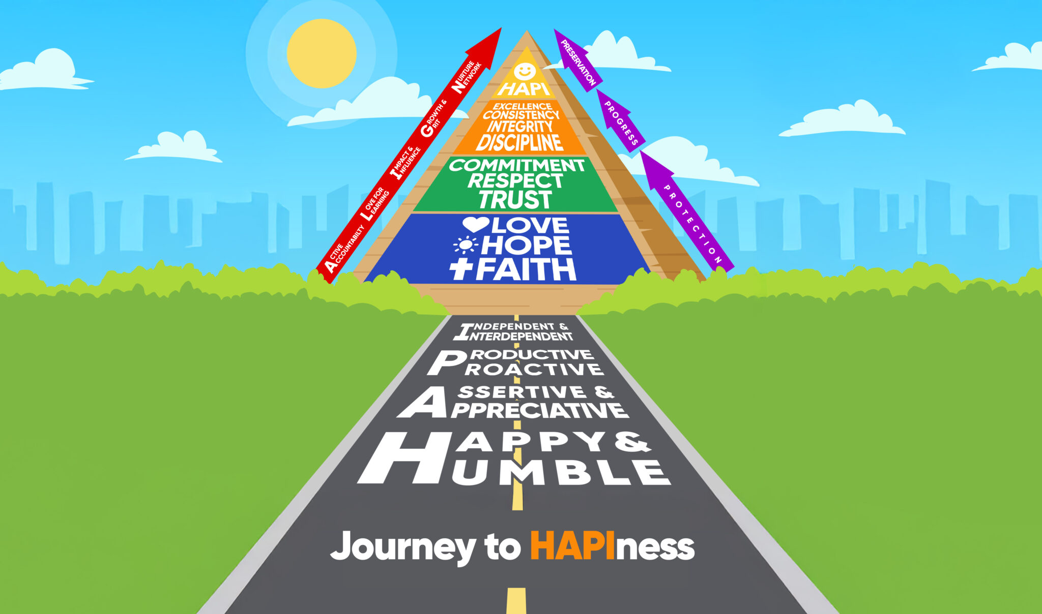 About Us - HFSE International School in Singapore