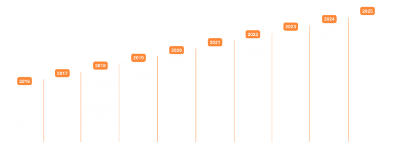 About Us - HFSE International School in Singapore